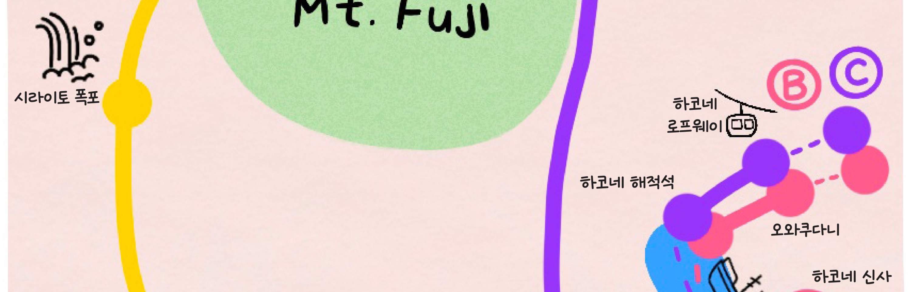 후지산 하코네 꿈의 대교 오시노 핫카이 일본 하이라이트 포토 스팟 일일 투어 도쿄 출발 클룩 Klook 한국
